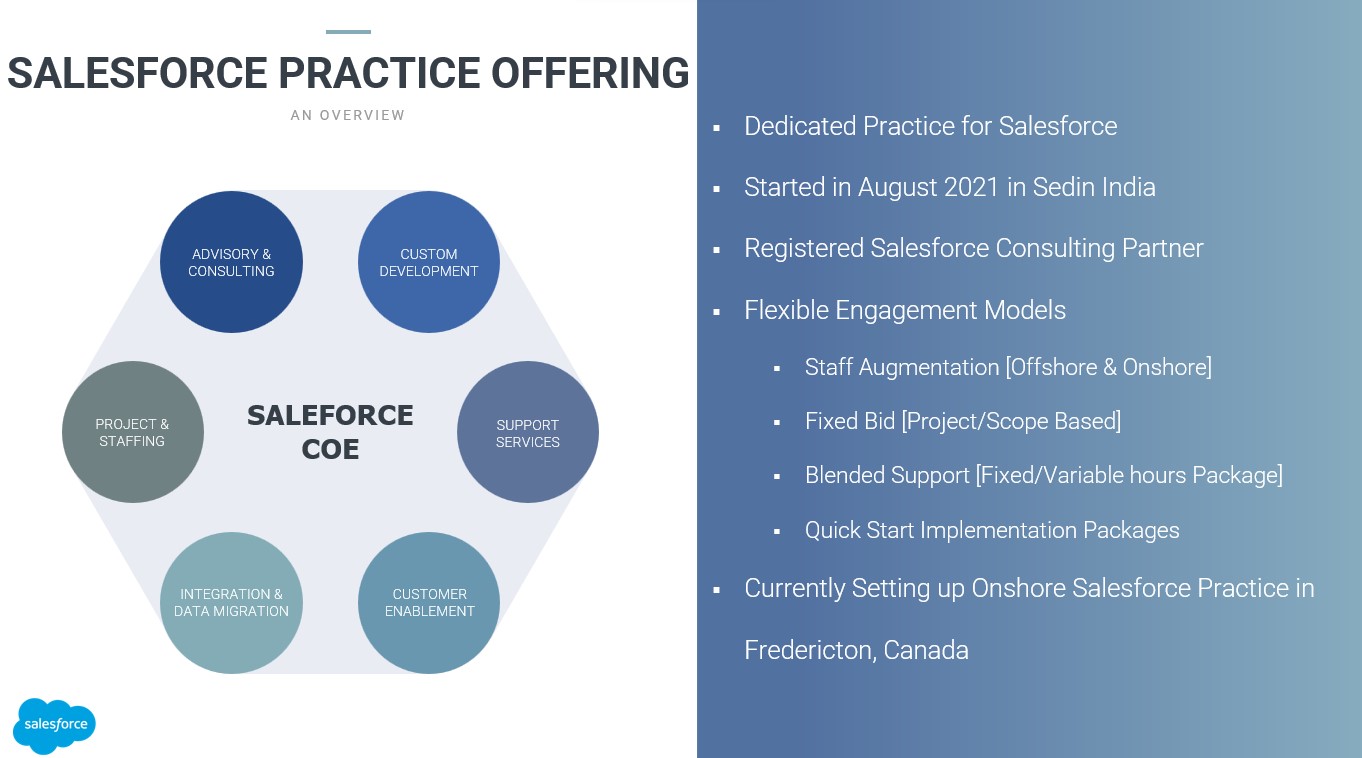 salesforce offerings