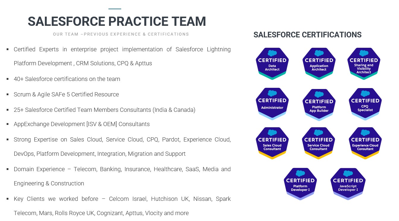 practice team experience