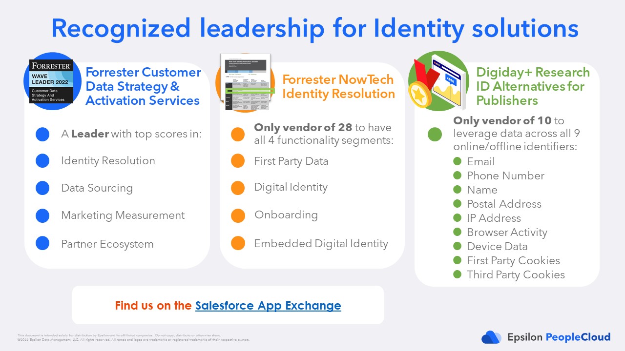 industry leadership validation