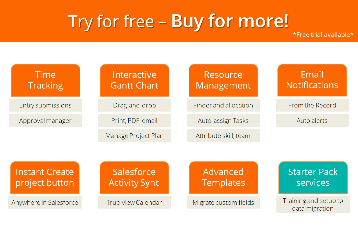 milestones pm+ is free to download upgrade for more