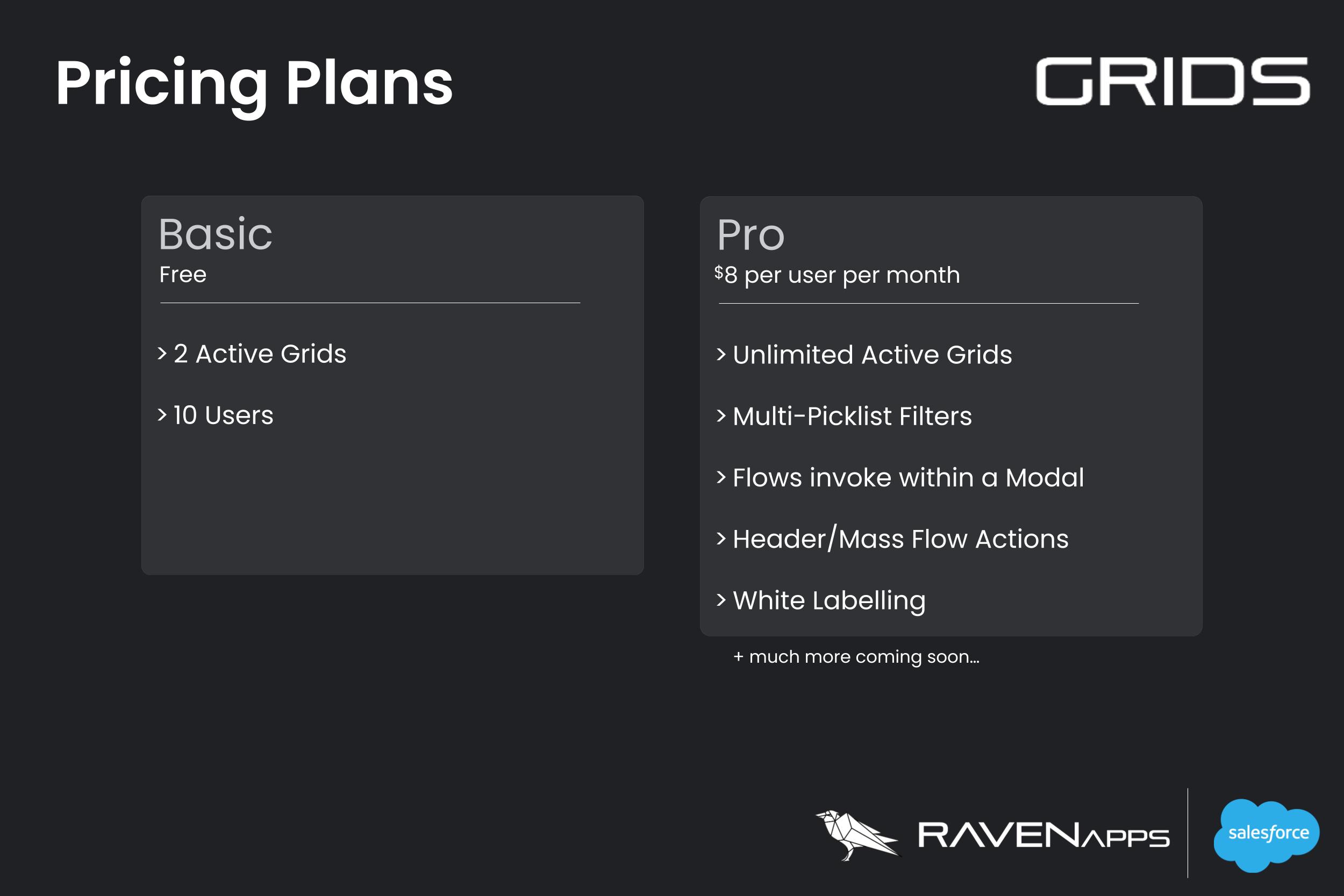 grids pricing plans