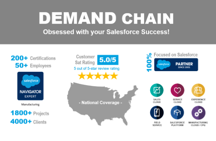 demand chain overview
