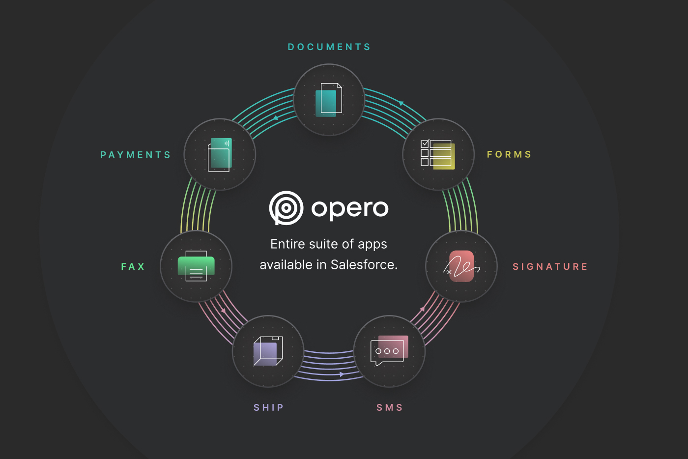 opero documents basic configuration video