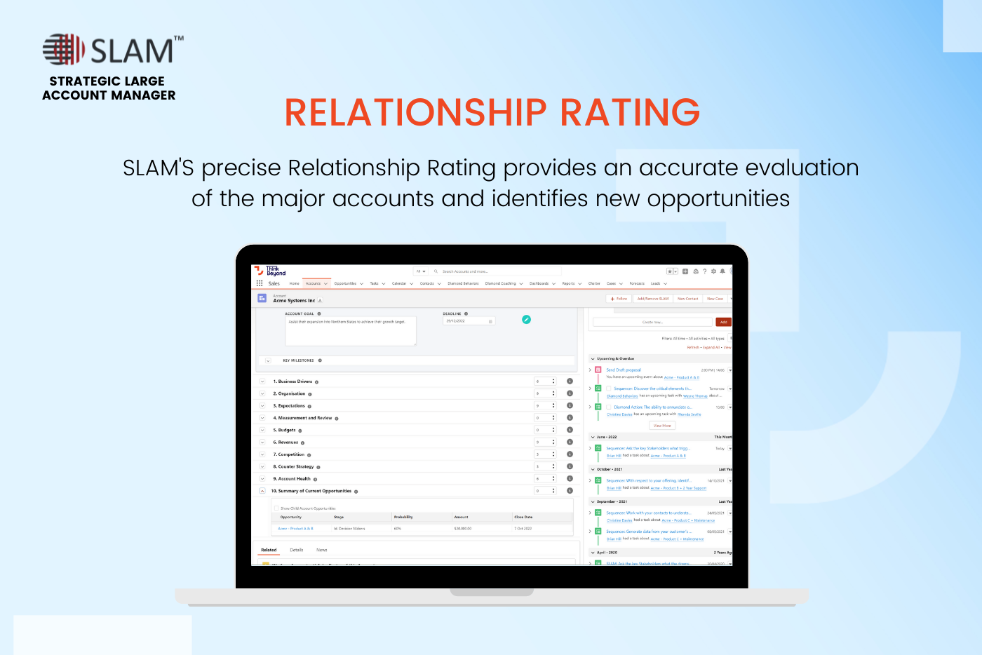 slam strategic large account manager