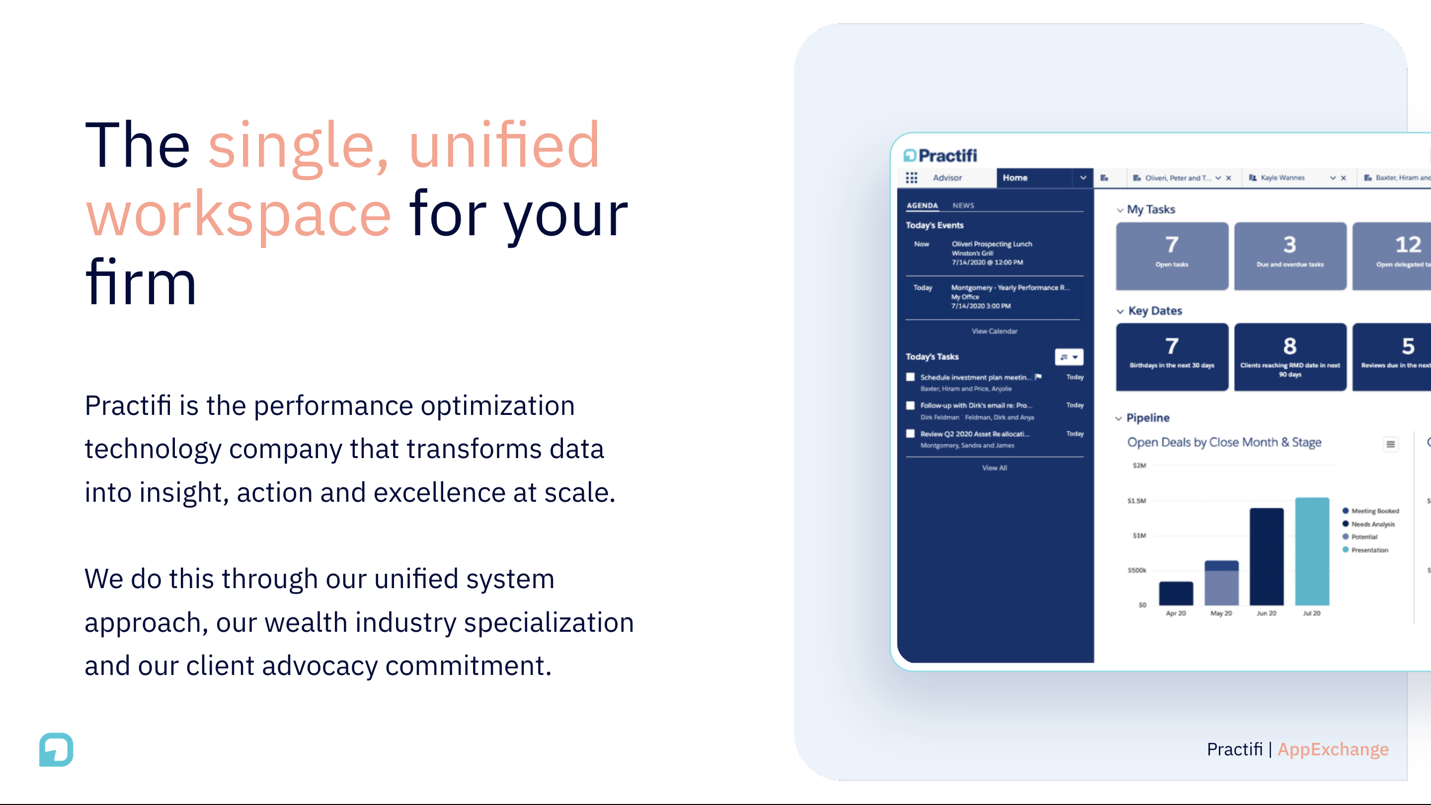 practifi the performance optimization platform for wealth management firms