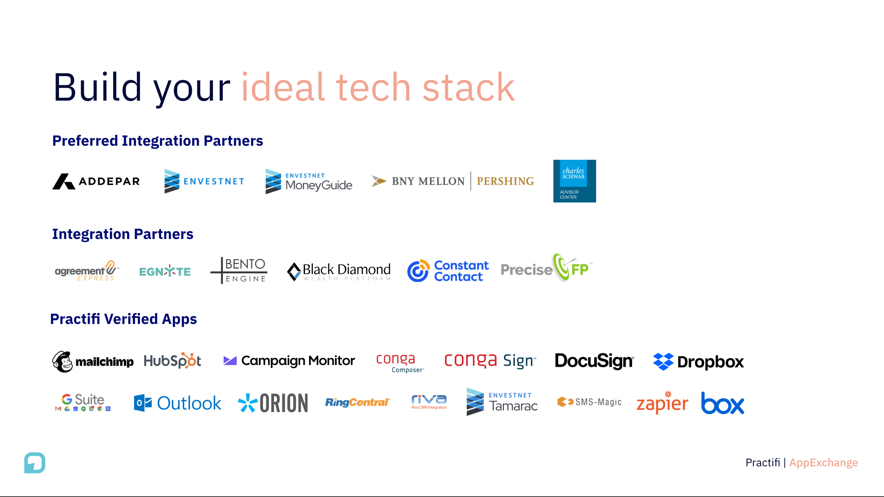 get it now we re still gathering your accounts this process takes a few moments starting at ...