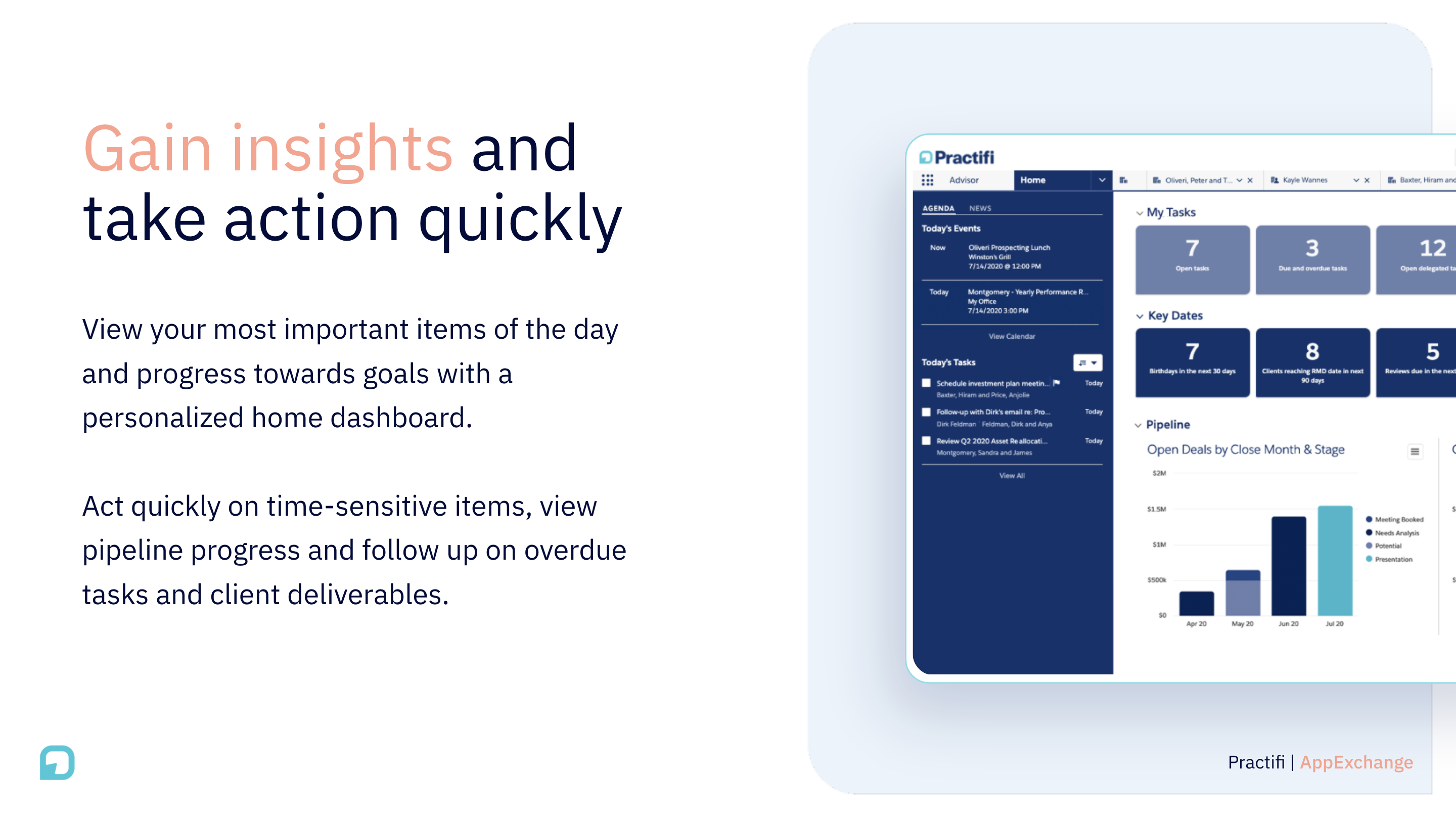 practifi the performance optimization platform for wealth management firms