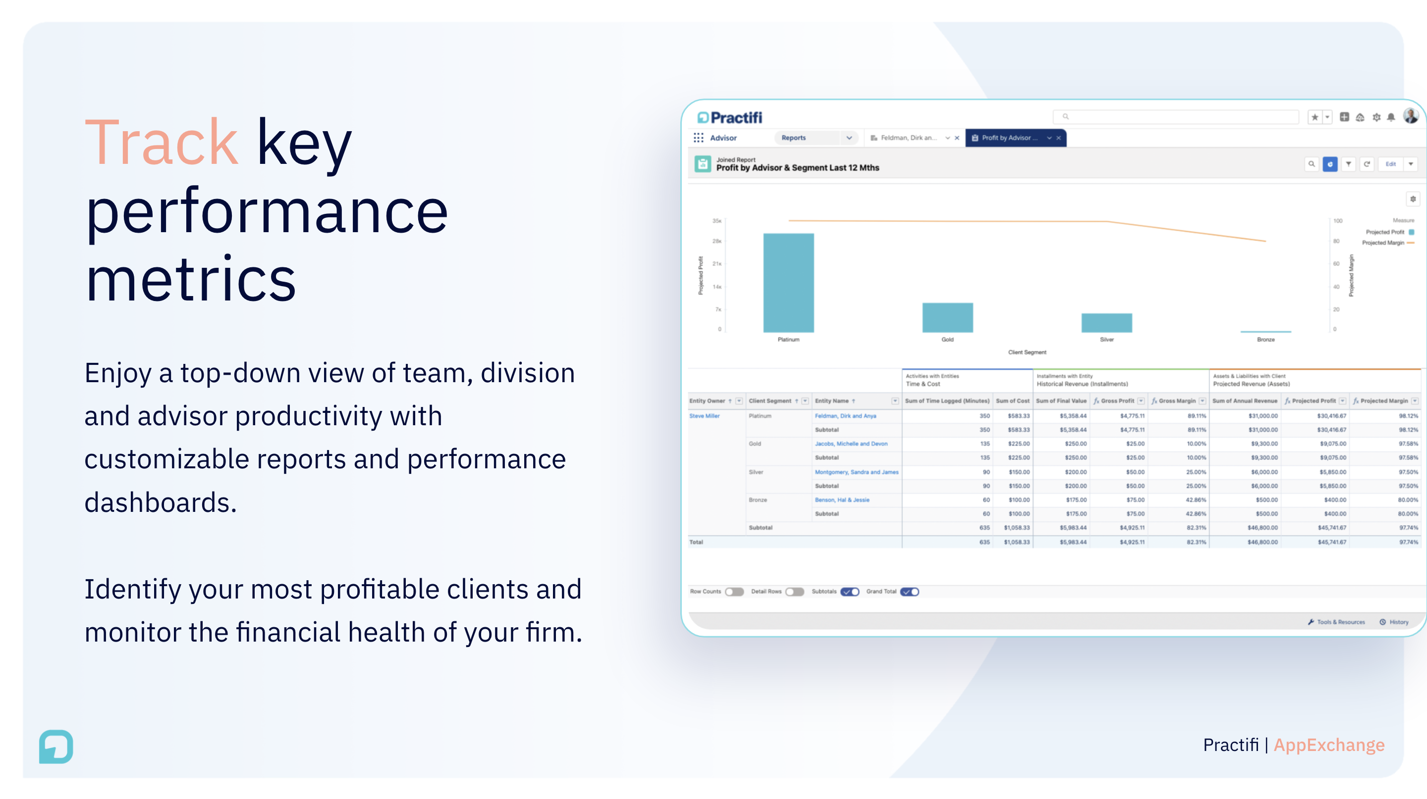 get it now we re still gathering your accounts this process takes a few moments starting at ...