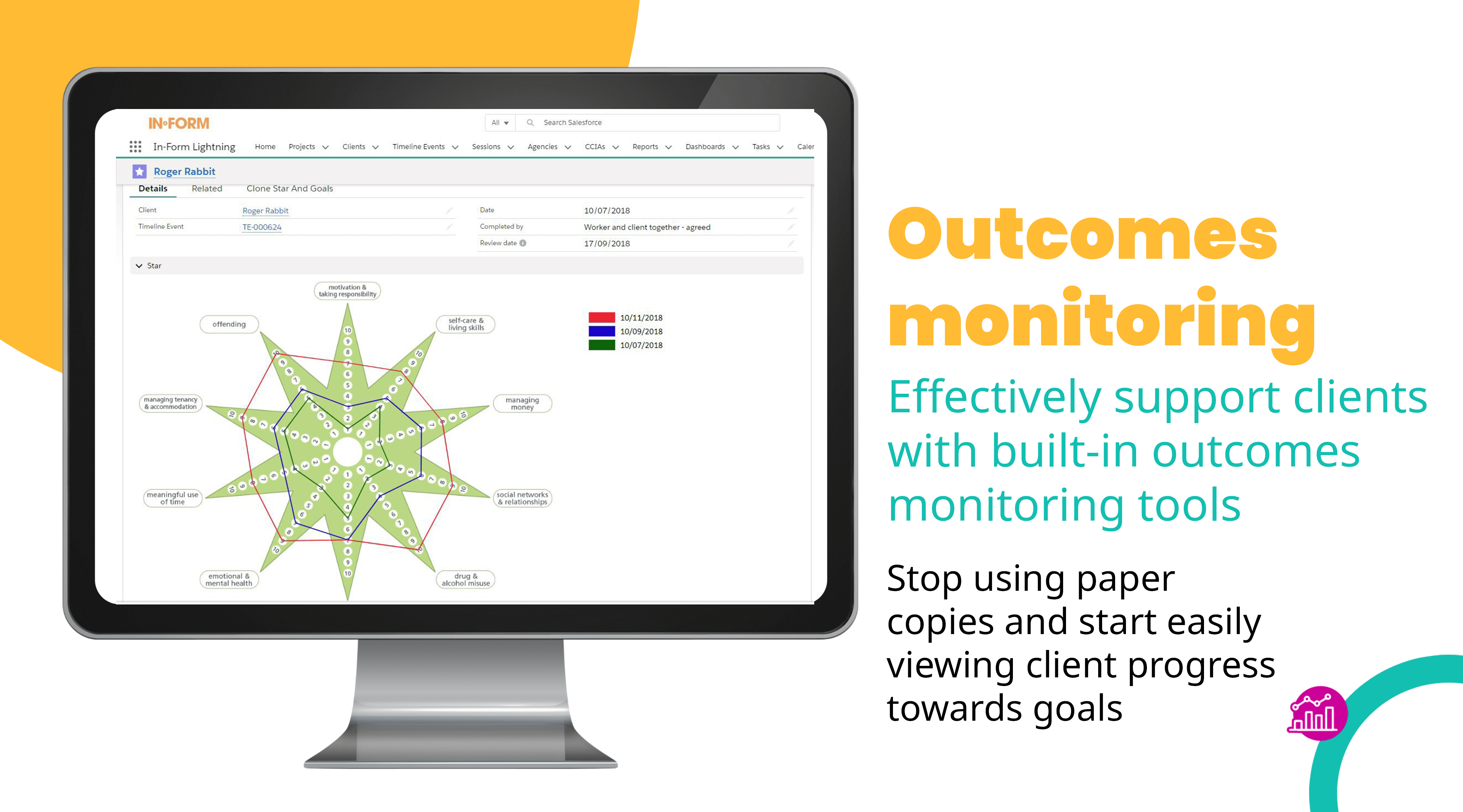 effectively support clients with built in outcomes monitoring tools