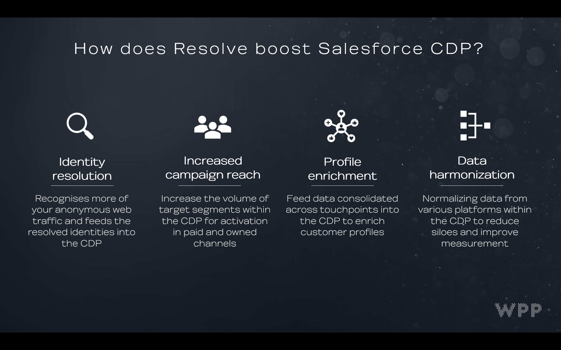 our privacy first personalisation technology