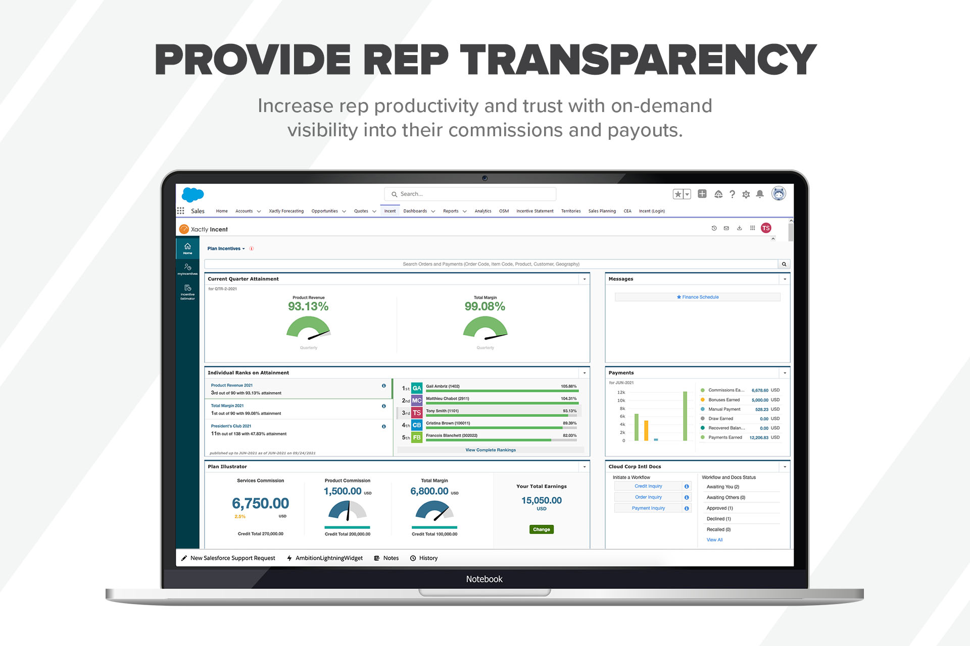 rep view dashboard