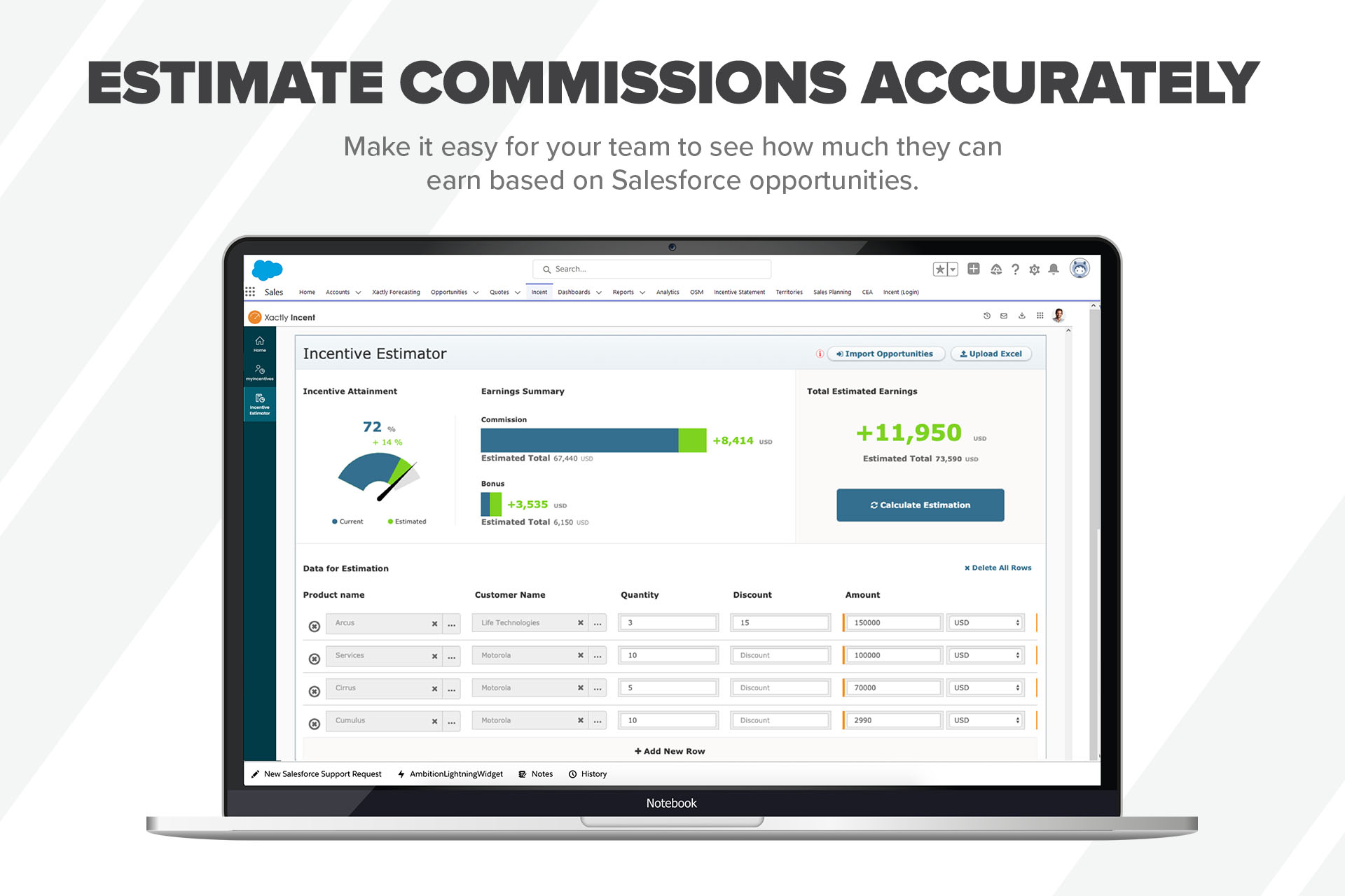 incent estimator