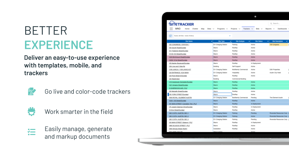deliver a better experience that makes work easier