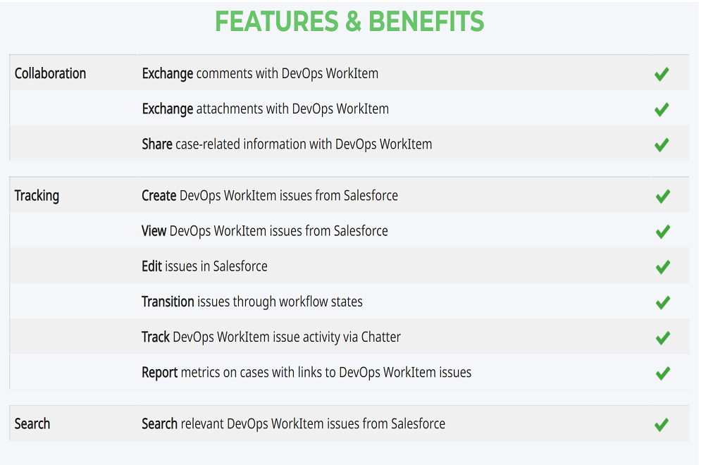 features and benefits