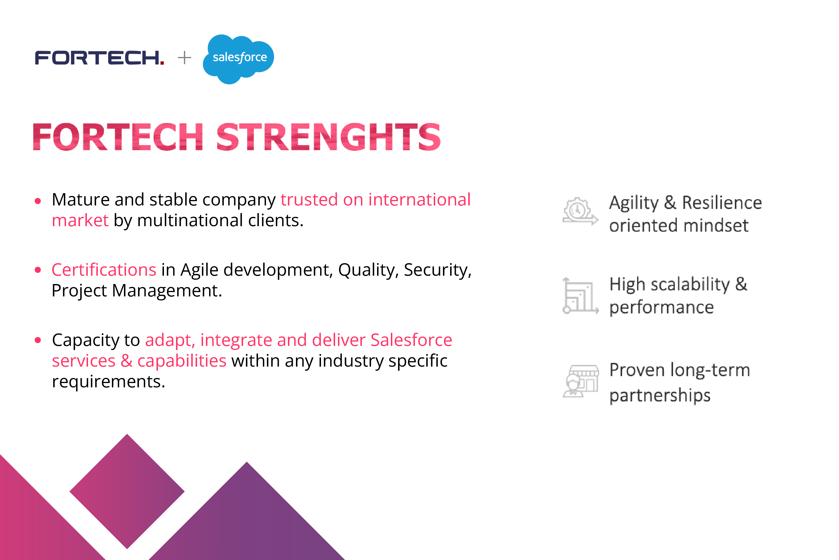 digital transformation enabler fortech combines the power of salesforce ...