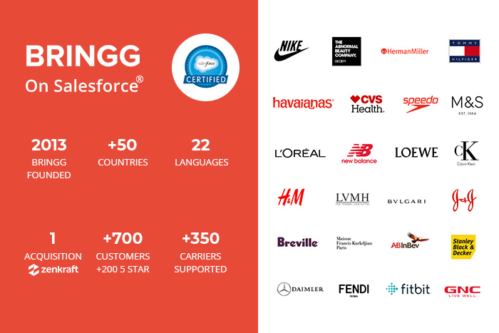 bringg formerly zenkraft multi carrier shipping same day delivery returns