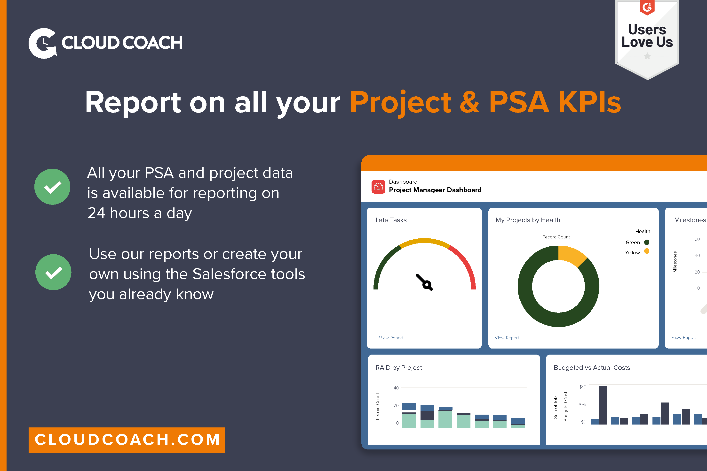 report-on-all-your-psa-kpis