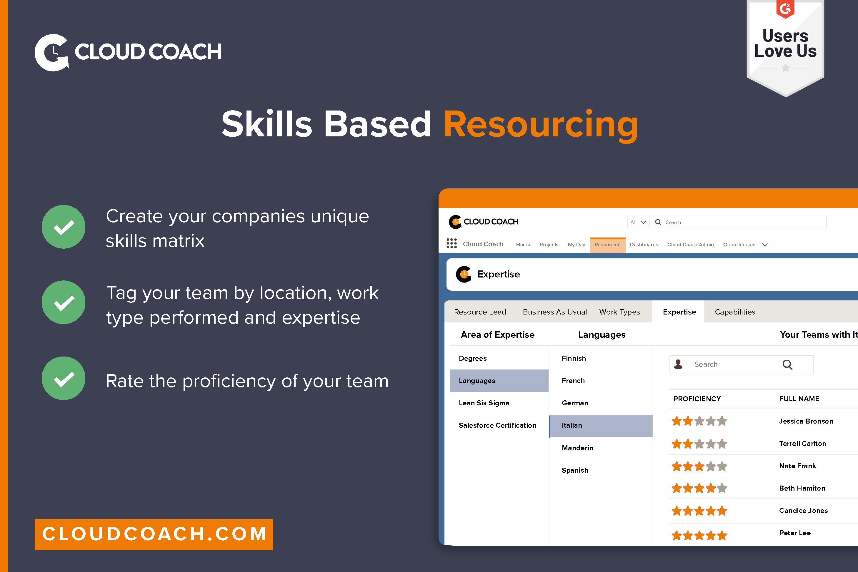 add resources based on skill