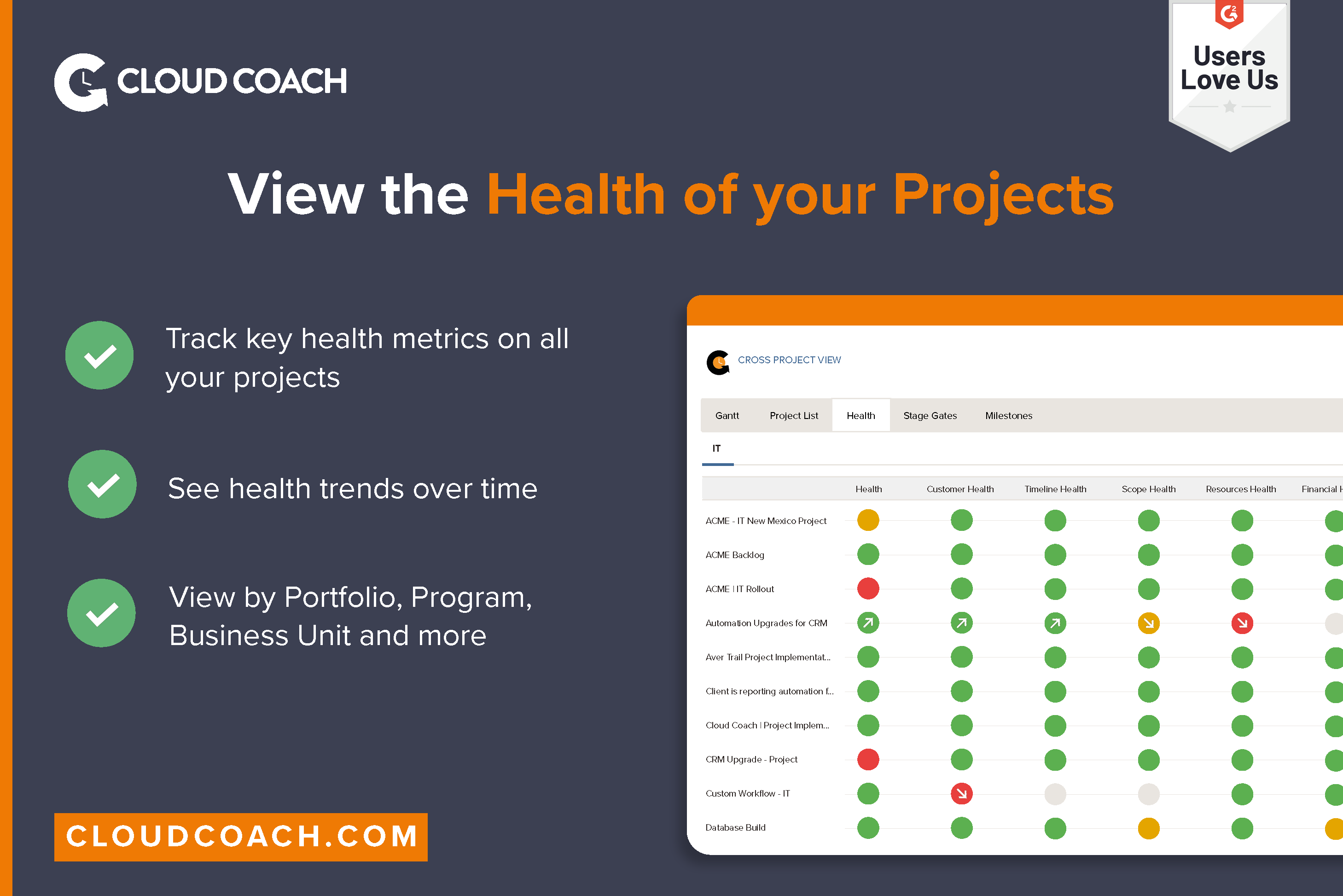 see project health at a glance