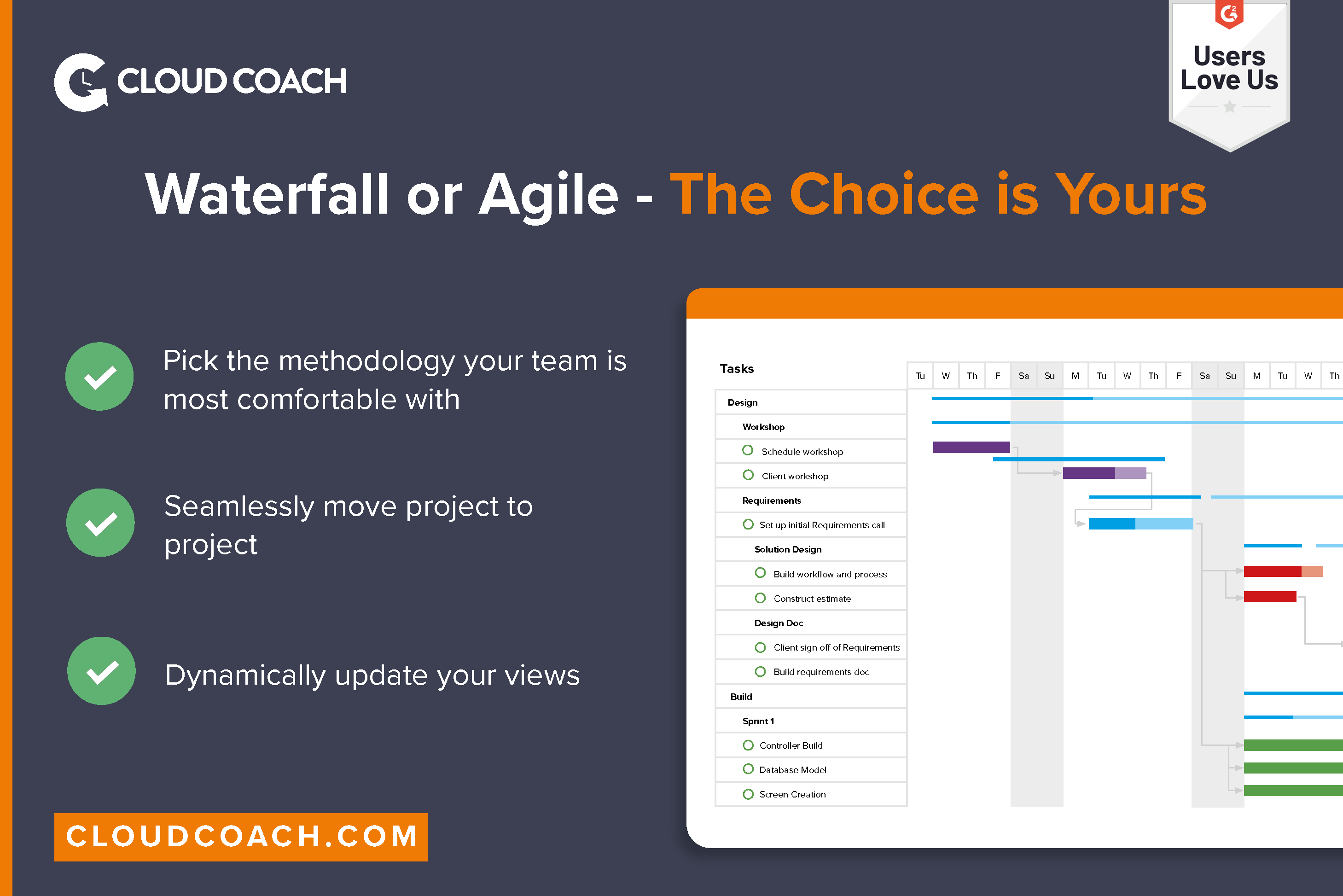 manage projects using any methodology