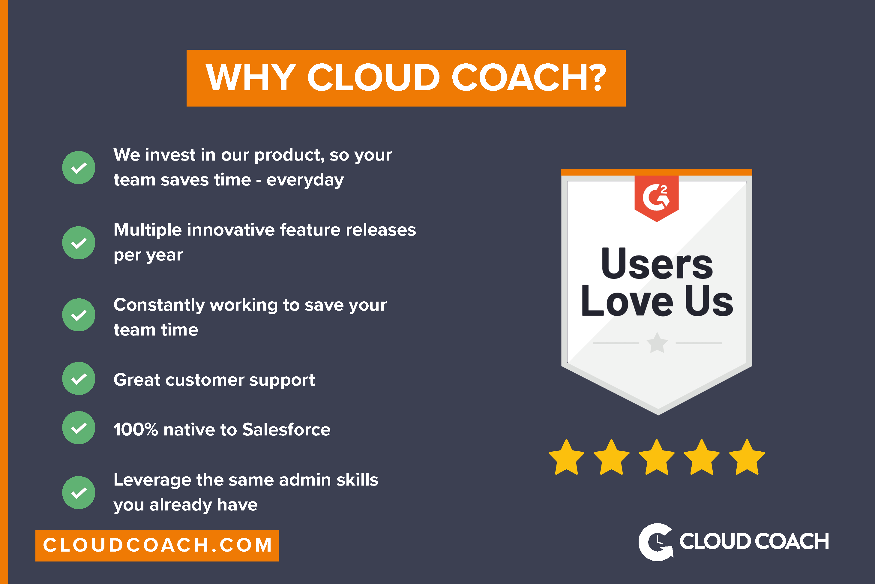 an industry leader for ppm