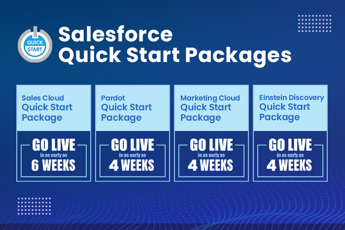 salesforce quick start implementation