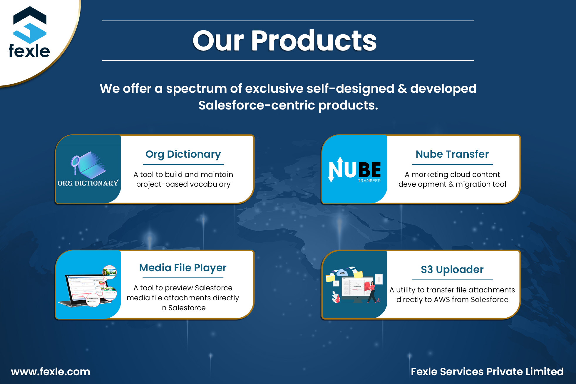 fexle services salesforce development and integration services