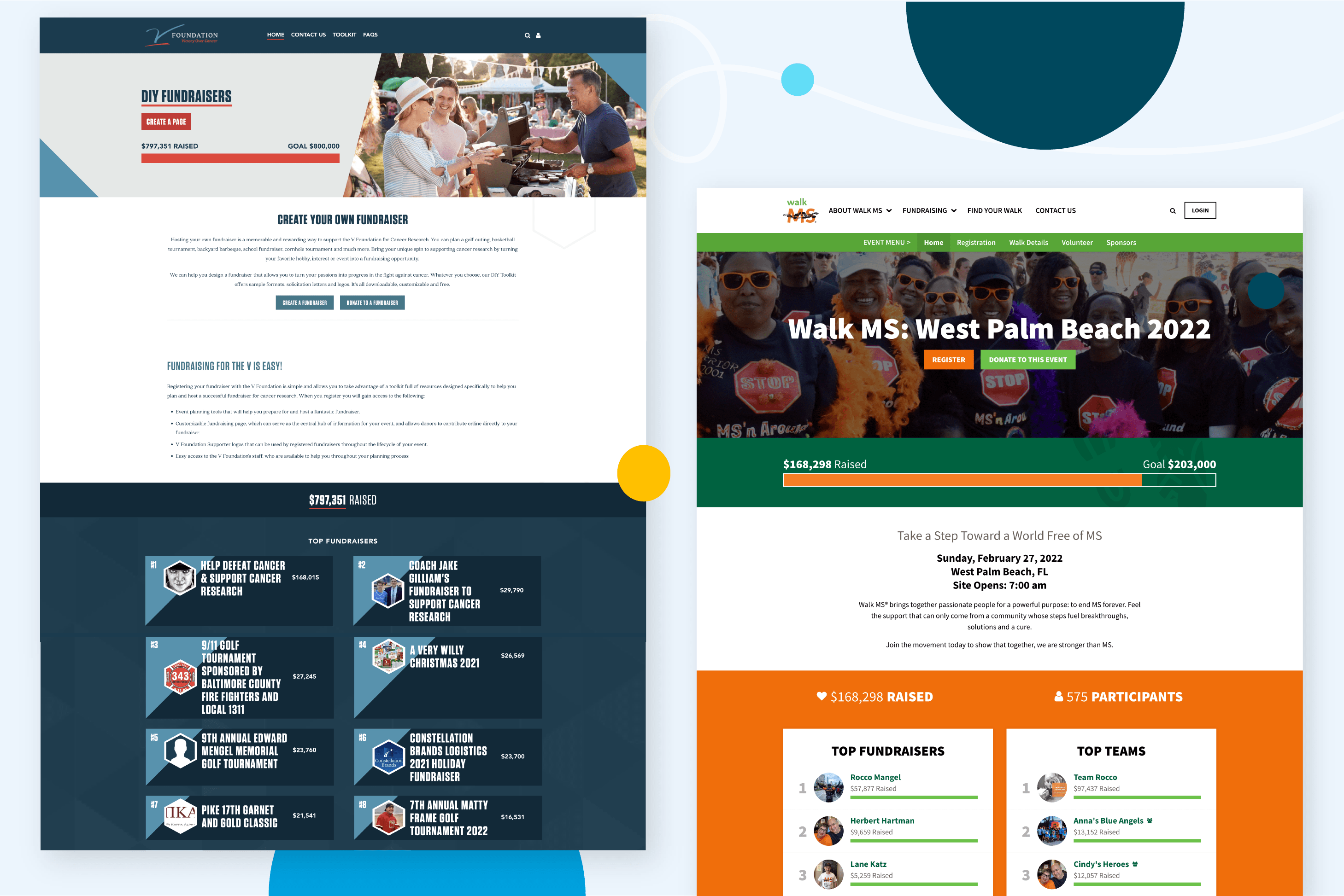 fundraising pages showcasing award winning design