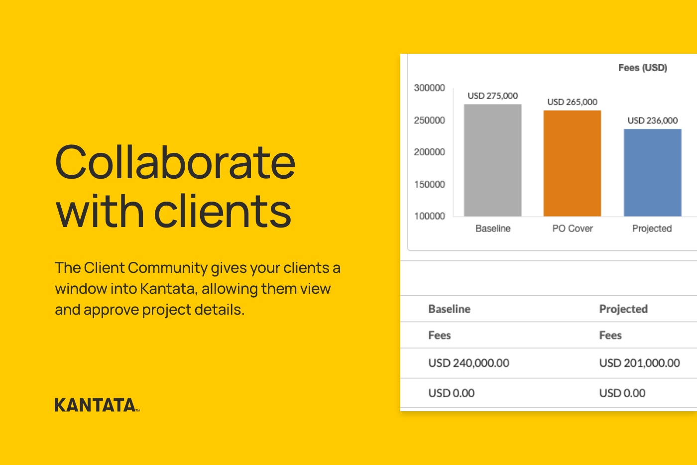 get it now we re still gathering your accounts this process takes a few ...