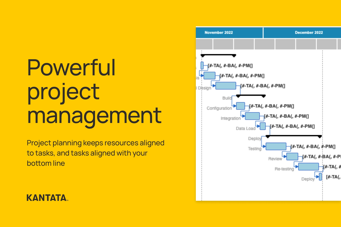 get it now we re still gathering your accounts this process takes a few ...