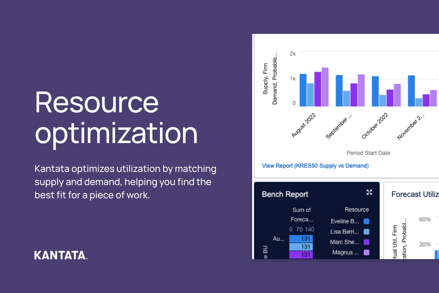 Kantata SX (formerly Kimble PSA)