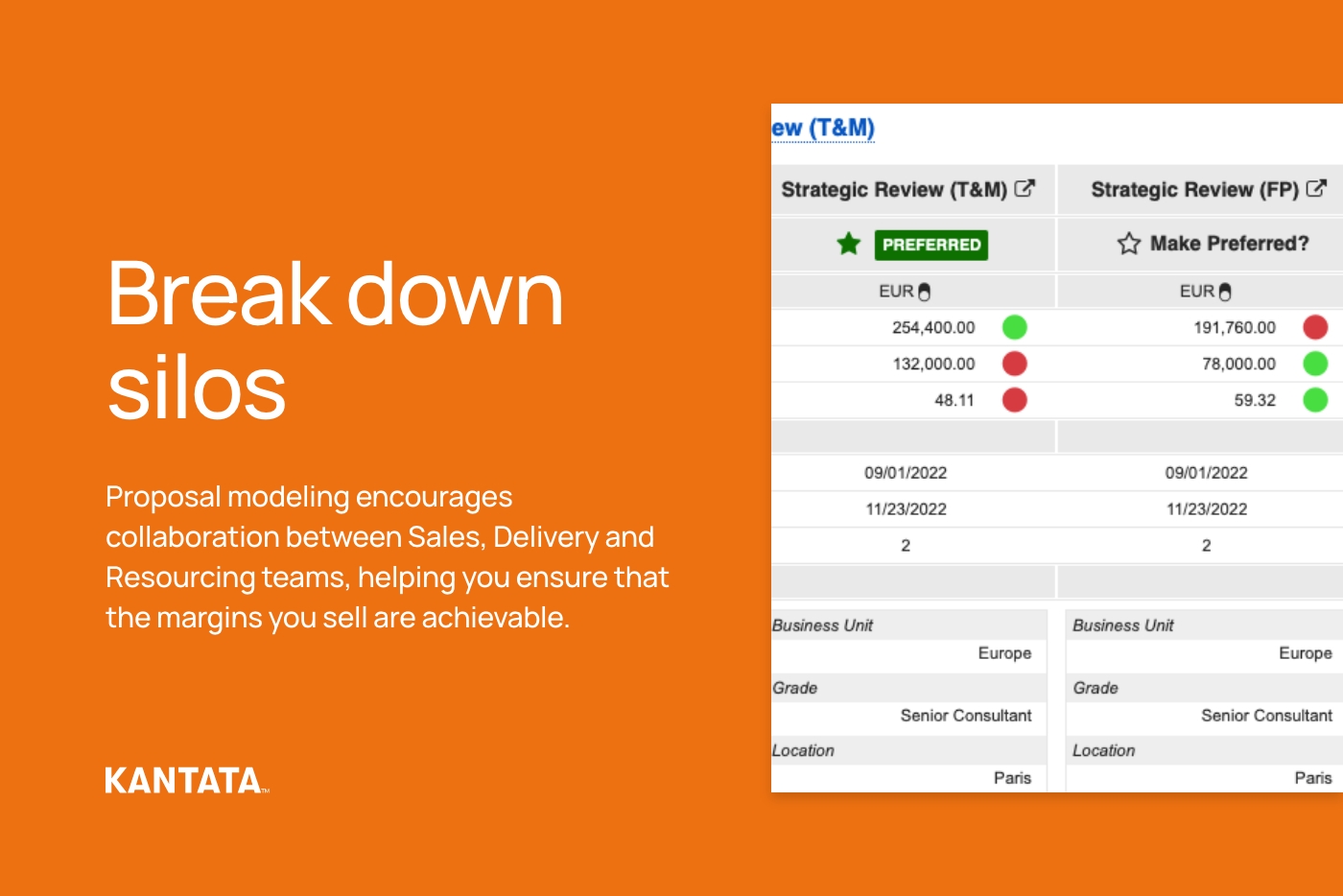 Kantata SX (formerly Kimble PSA)
