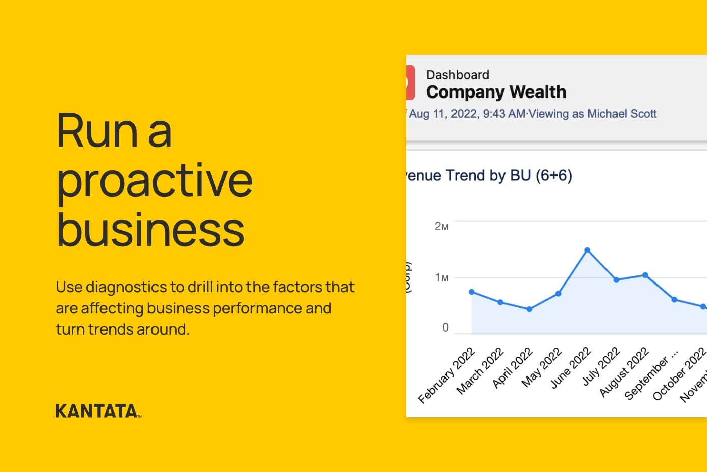 kantata sx formerly kimble psa