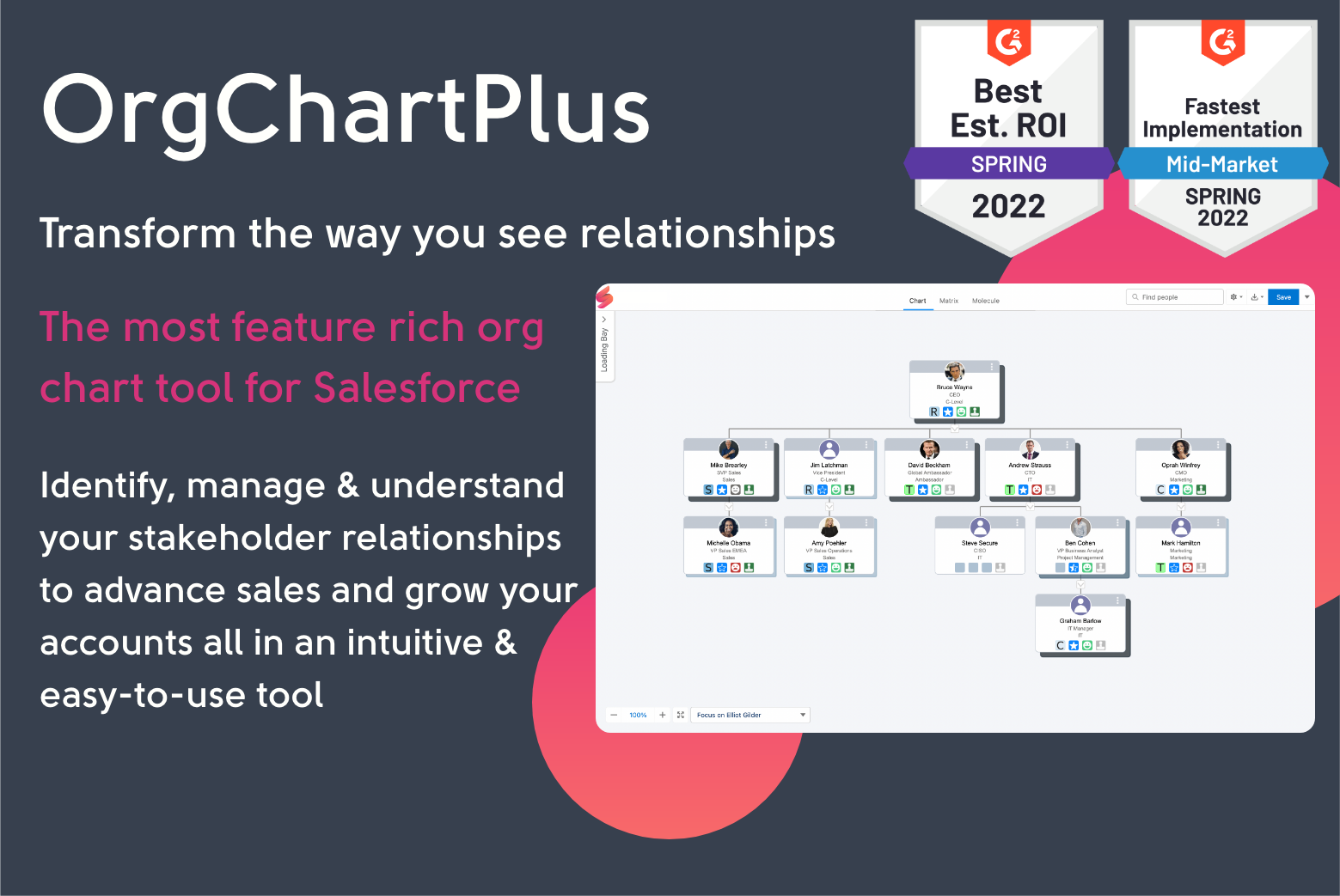 OrgChartPlus - Relationship Mapping & Org Chart Tool for Salesforce