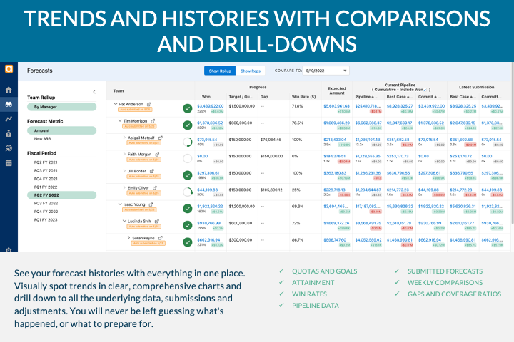 get it now we re still gathering your accounts this process takes a few ...