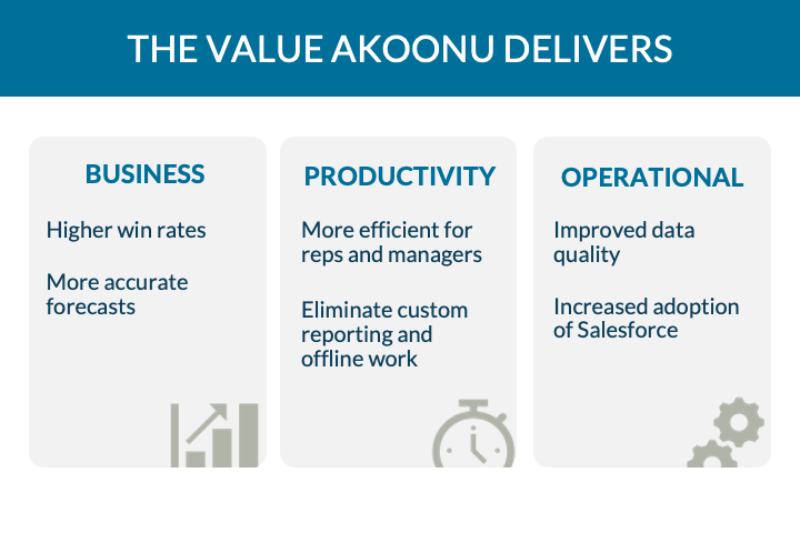 get it now we re still gathering your accounts this process takes a few ...