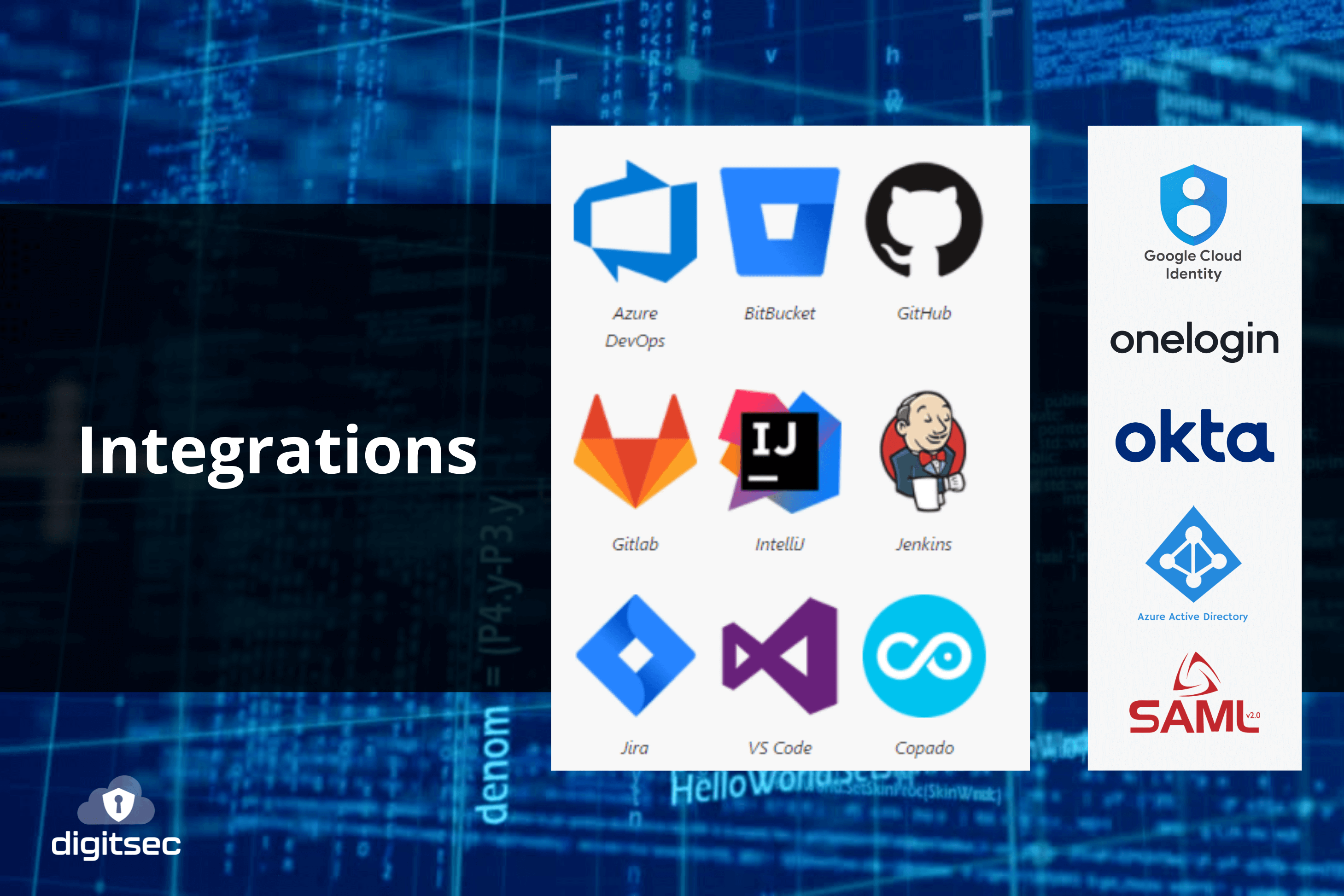 Integrations