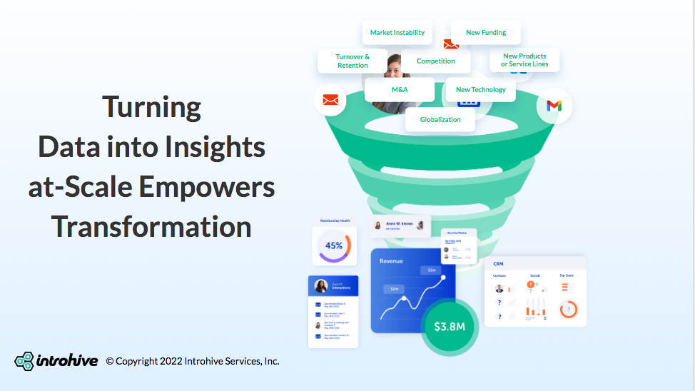 the question to ask are you fully leveraging all the data you ve ...