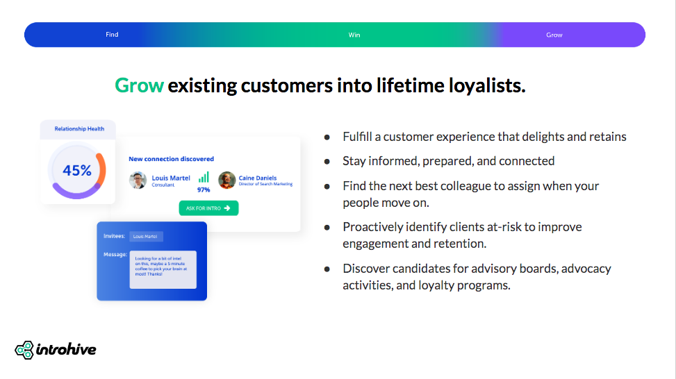 the value of introhive will help you deliver more value to your customers