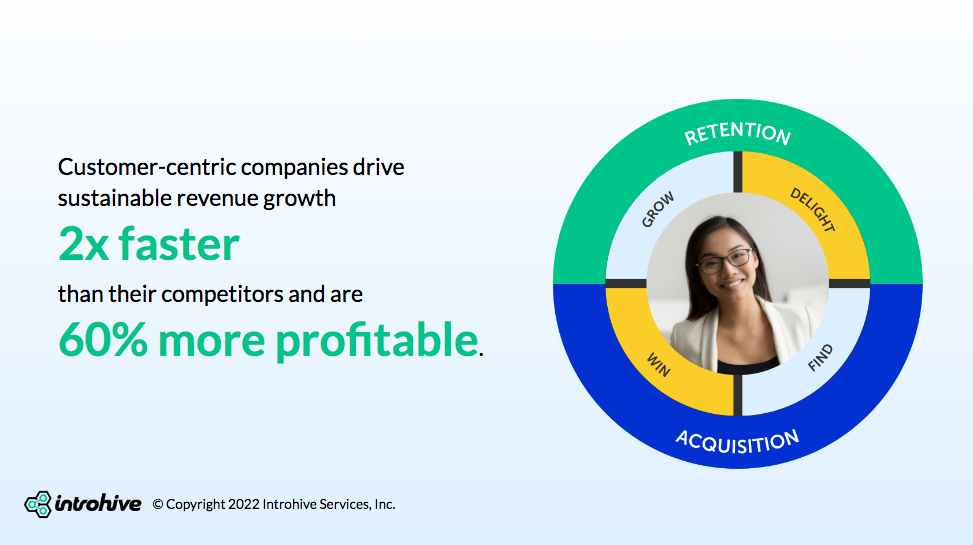 find win and grow revenue join us today and work with the best in ...