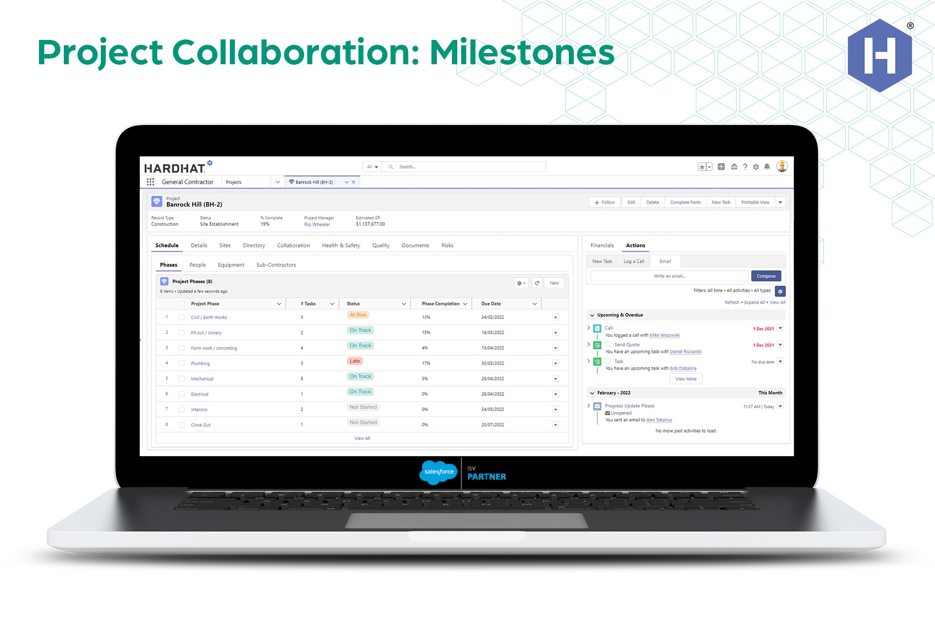 hardhat project collaboration milestones