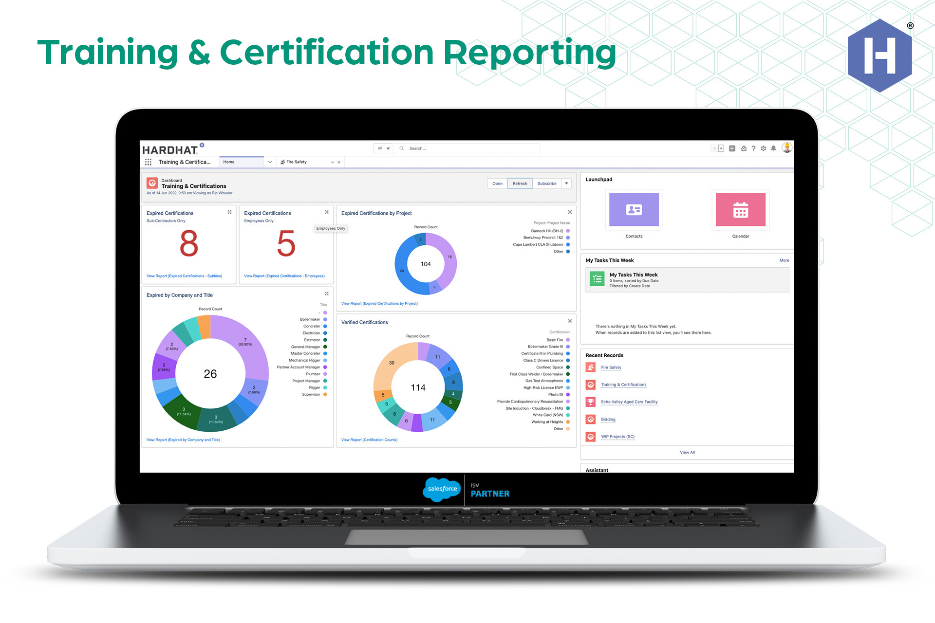 hardhat training and certification management reporting