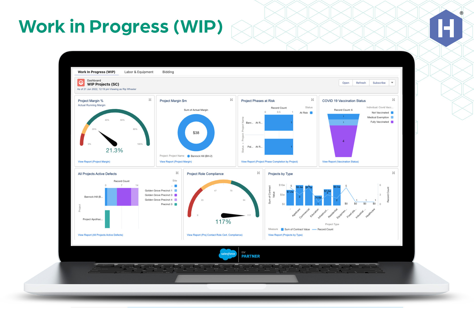 hardhat projects active work in progress