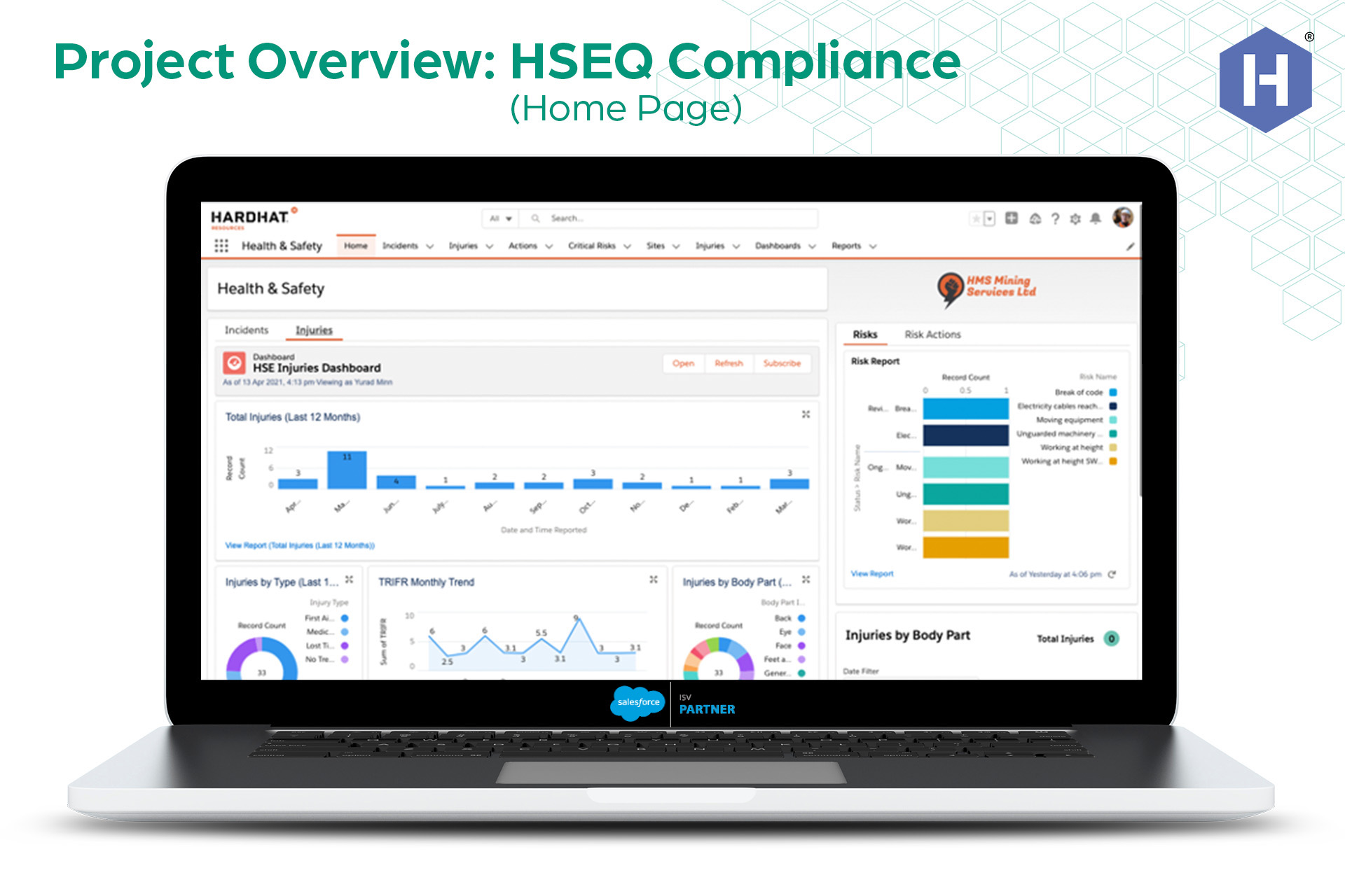 hardhat health safety reporting compliance