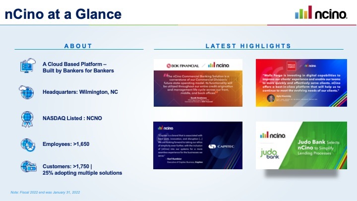 ncino bank operating system
