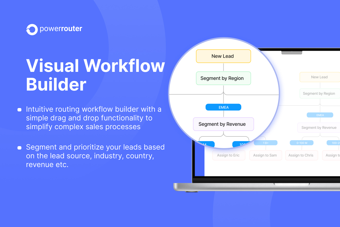 no code workflow builders for complex routing needs