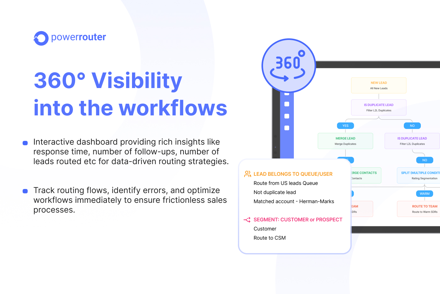 identify and track routing errors for quick optimization
