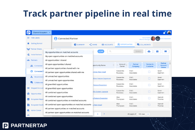 track partner pipeline