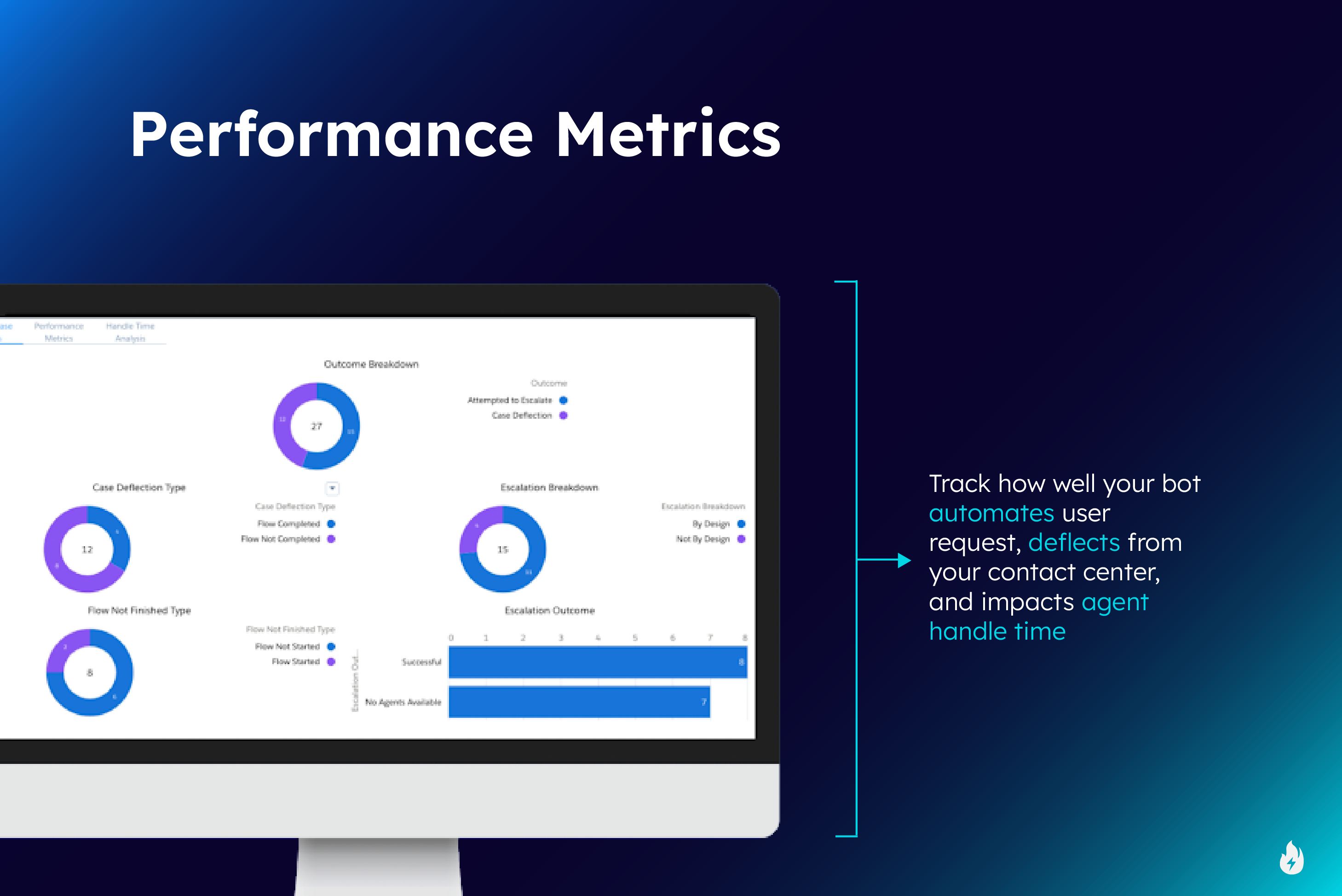 get it now we re still gathering your accounts this process takes a few ...