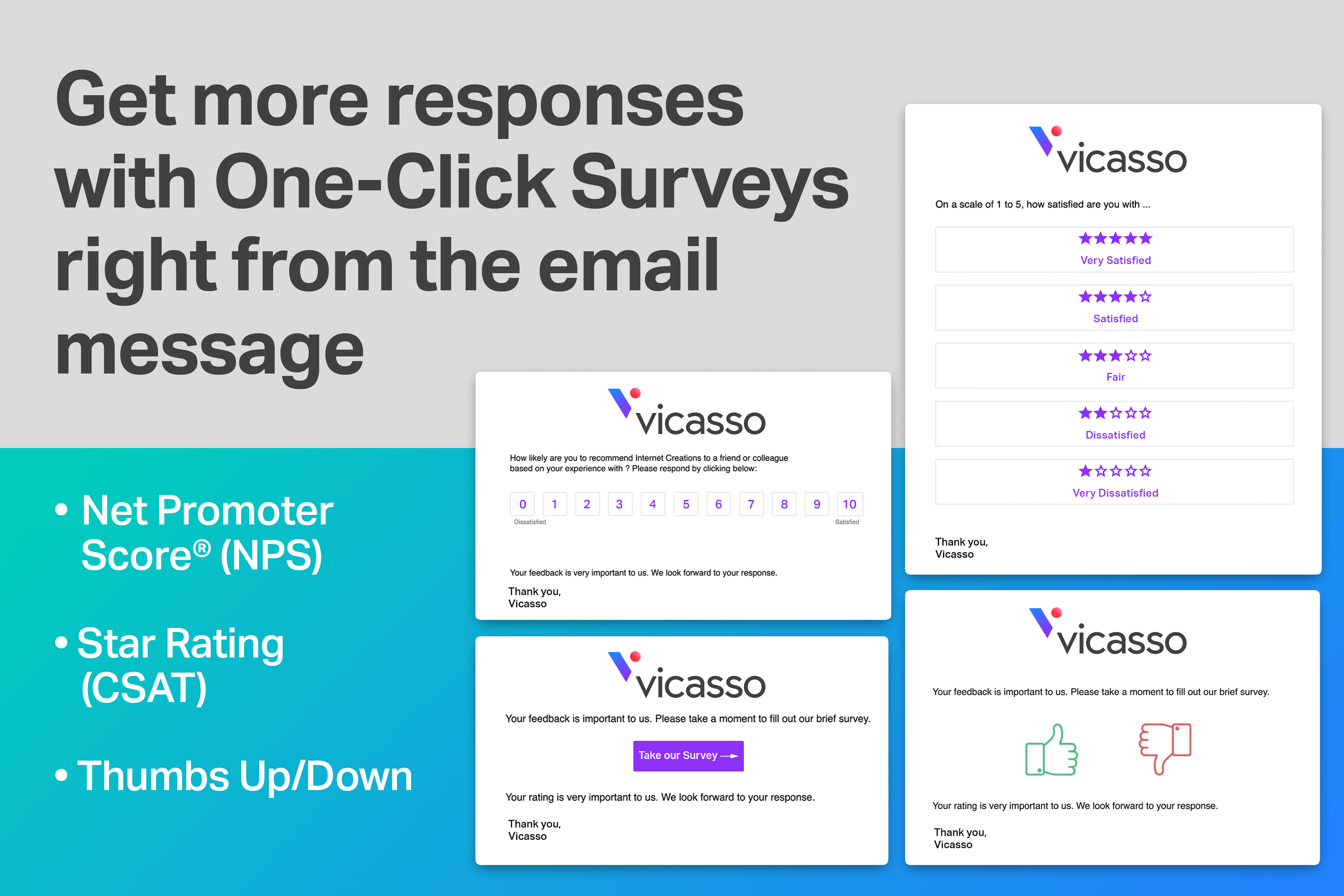 get more responses with one click surveys right from the email message